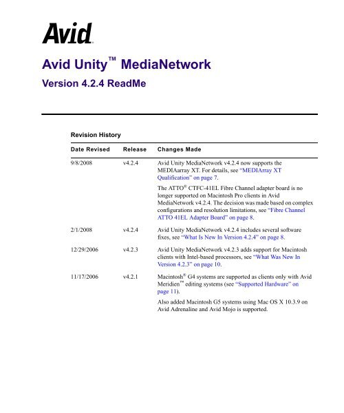 Avid Unity MediaNetwork v4.2.4 ReadMe