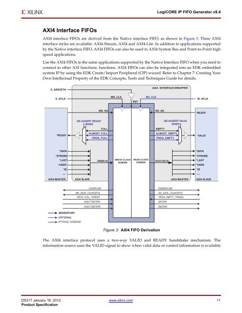 Logicore 