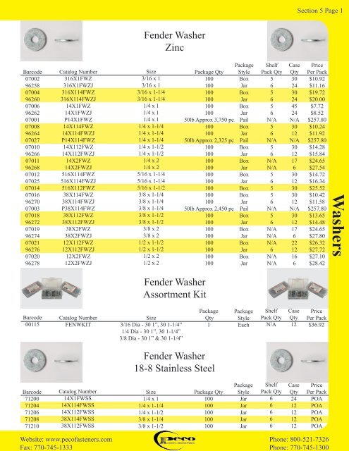 Peco Fender Washers - Dixie Construction Products