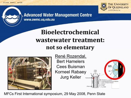 Bioelectrochemical systems for wastewater treatment