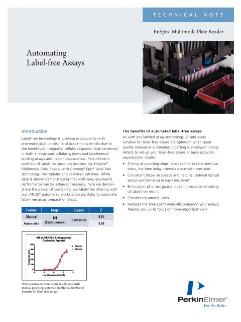Automating Label-free Assays using the EnSpire ... - PerkinElmer
