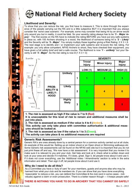 Risk Assessment description.pub