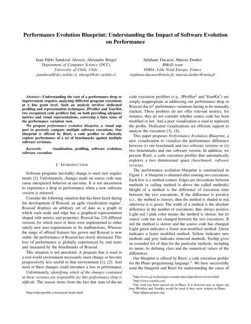 Sand13-Vissoft-Rizel.. - Alexandre Bergel