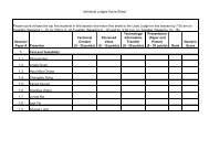 Sample Score Sheet