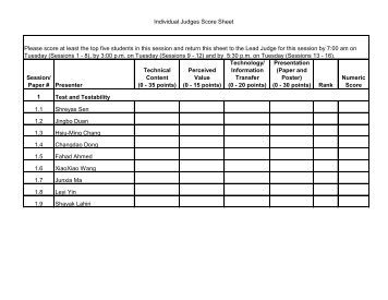 Judges' Scoring Rubric/Rating Sheet