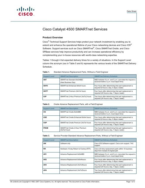 Cisco Catalyst 4500 SMARTnet Services - Digitcom