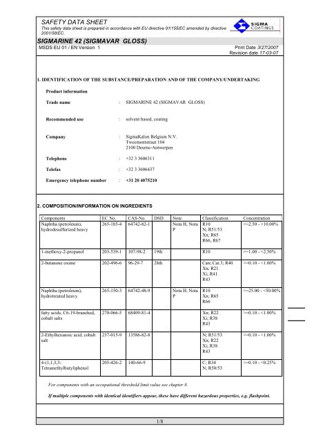 sigmavar gloss - SIGMA PAINTS