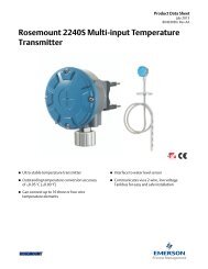 Rosemount 644 Temperature Transmitter
