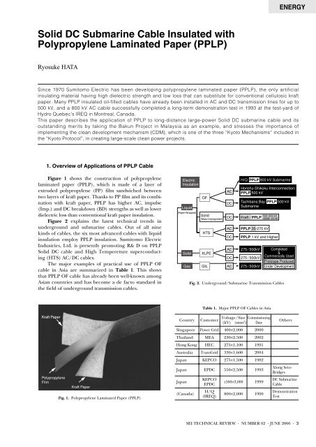 Solid DC Submarine Cable Insulated with Polypropylene Laminated ...