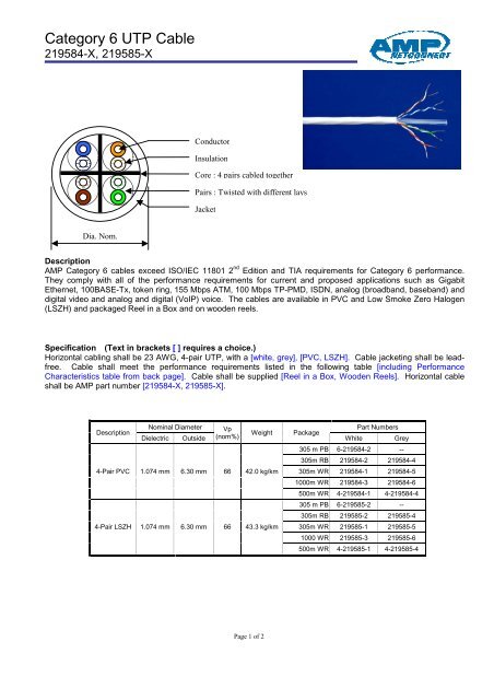 Category 6 UTP Cable - AMP NETCONNECT