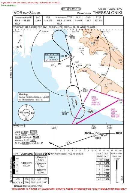 180° If you like to use