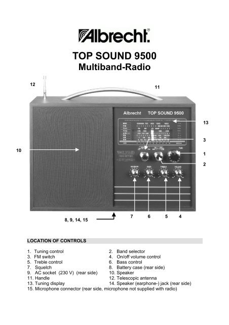 TOP SOUND 9500 Multiband-Radio - Alan-Albrecht Service ...