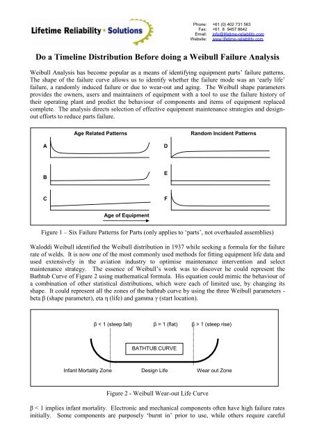 Do a Timeline Distribution Before doing a Weibull Failure Analysis