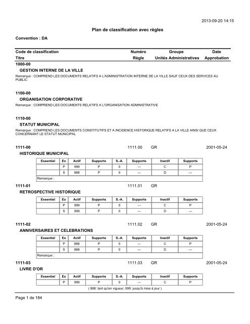 VILLE DE MONT-ROYAL PLAN DE CLASSIFICATION AVEC ...