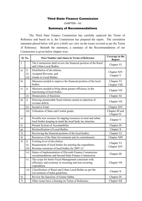 Third State Finance Commission Summary of Recommendations ...