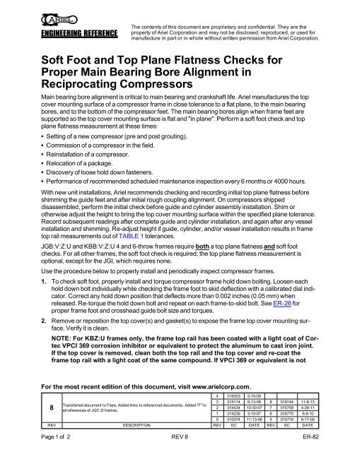 Soft Foot and Top Plane Flatness Checks for ... - Ariel Corporation