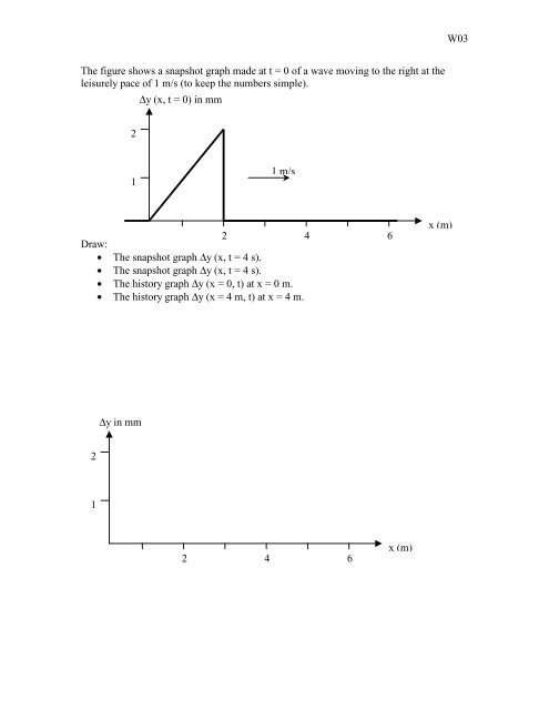 W03 The figure shows a snapshot graph made at t = 0 of a wave ...