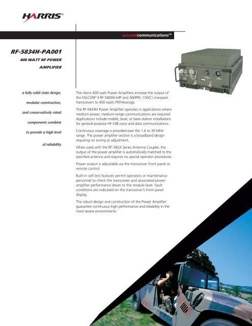RF-5834H-PA001 400 Watt HF Power Amplifier Data Sheet