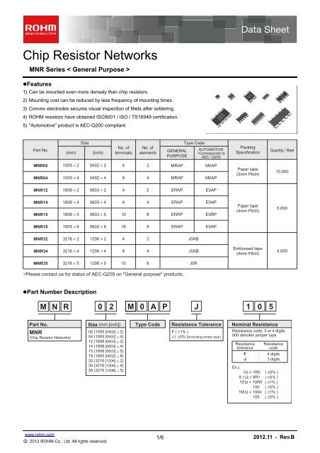 MNR Series : Resistors - Rohm