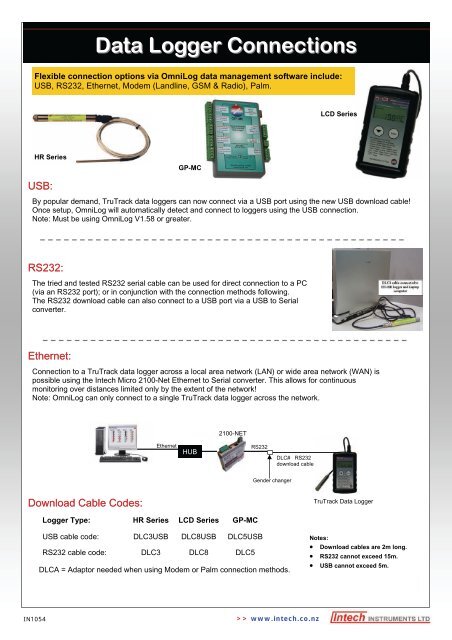 Data Logger Connections Brochure - Intech Instruments Ltd