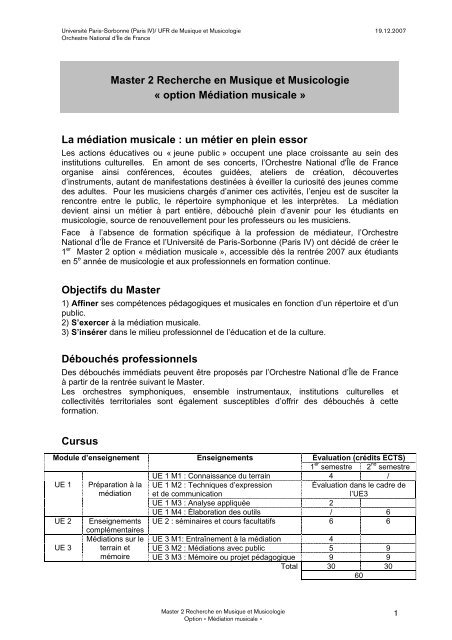 Master 2 Recherche «Communication et Médiations»