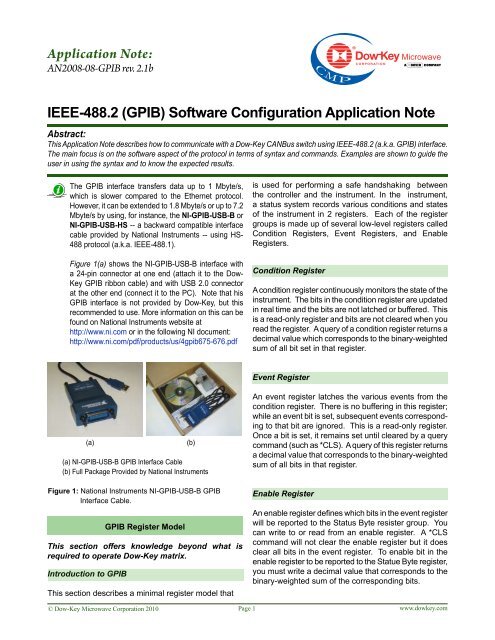 GPIB Setup and Syntax Commands - DowKey Microwave