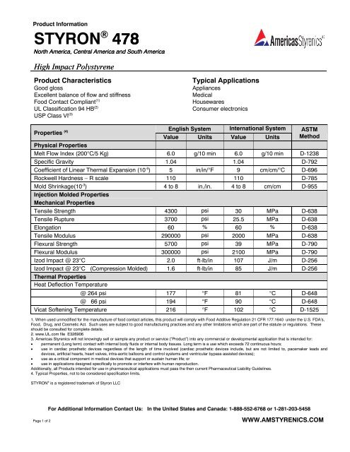styronÂ®478 - Promaplast