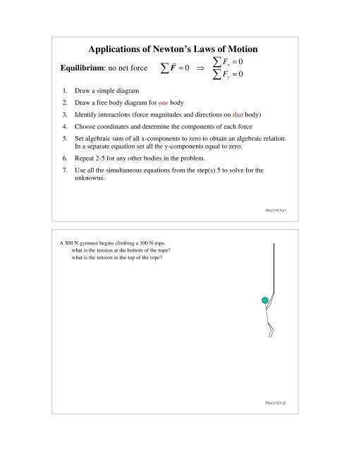 Applications of Newton's Laws of Motion