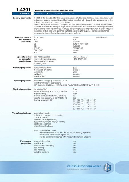 1.4301 - Deutsche Edelstahlwerke GmbH
