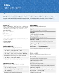 atlassian-git-cheatsheet