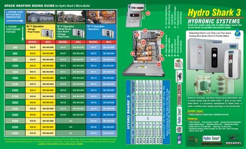 Hydro Shark 3 Hydro Shark 3 - Hydro-smart.com