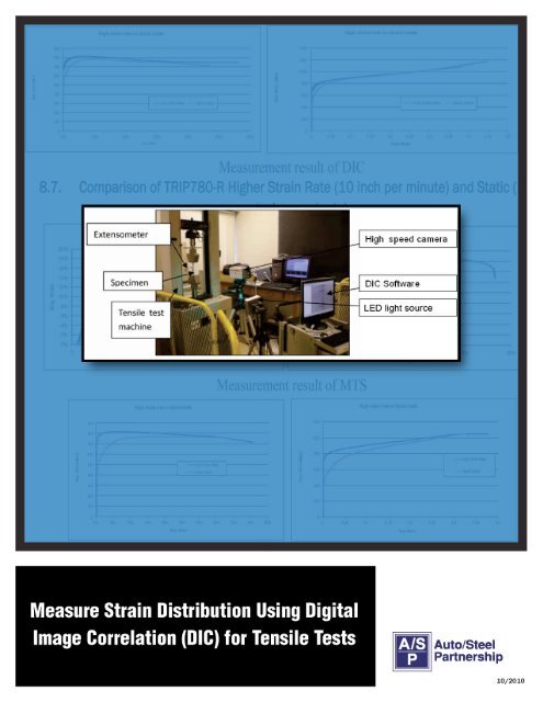 Measure Strain Distribution Using Digital Image Correlation Dic For