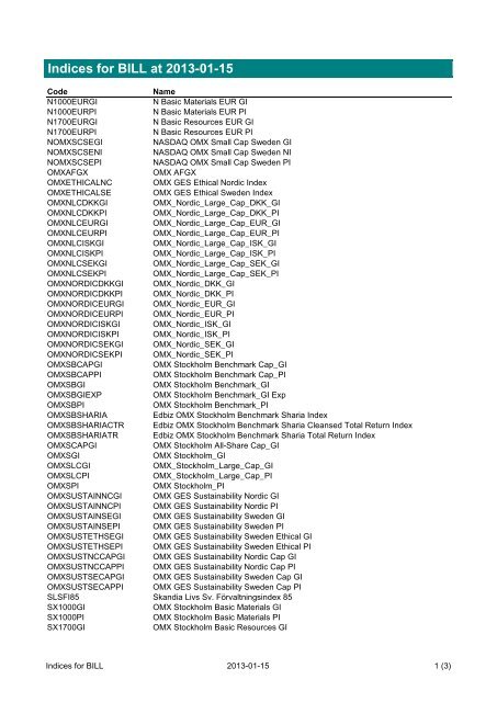 Lista på index (pdf)