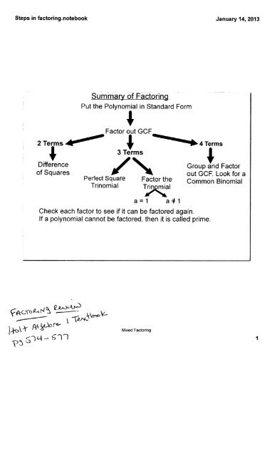 Factoring Study Guide