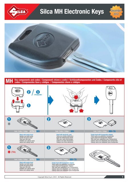 Silca MH Electronic Keys