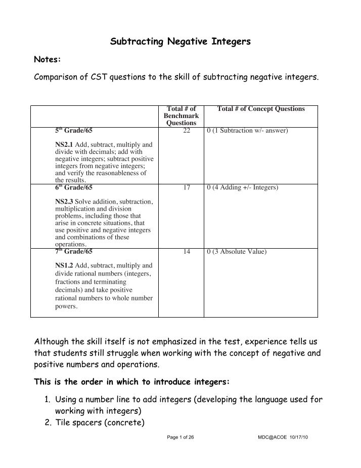 Add and Subtract Integers Worksheet - Math Warehouse