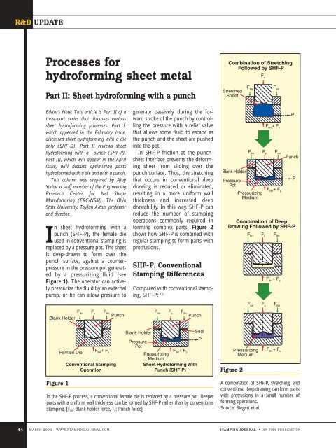 Processes for hydroforming sheet metal - Net Shape Manufacturing ...
