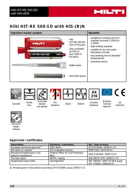 Hilti Hit Re 500 V3
