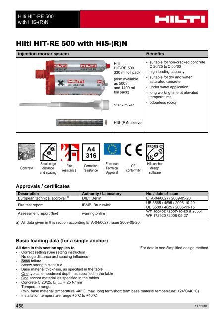 Hilti Re 100 Hc Technical Data Sheet Pdf - Design Talk