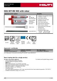 Hilti HIT-HY 150 MAX with rebar