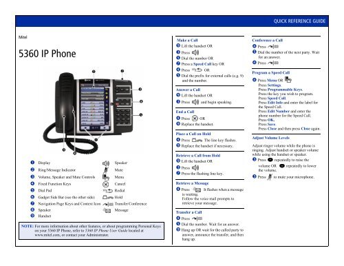Mitel 5360 IP Phone