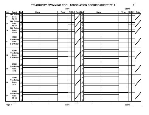 TRI-COUNTY SWIMMING POOL