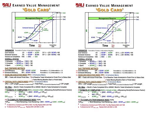 DAU EVM Gold Card - AcqNotes.com
