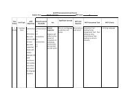 IB MYP Horizontal/Vertical Planner: Fit For Life I Subject Area ...