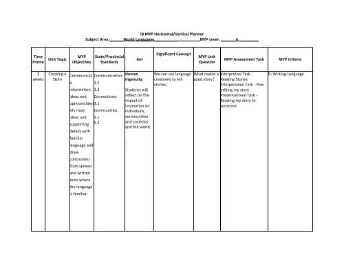 IB MYP Horizontal/Vertical Planner Subject Area: ______World ...