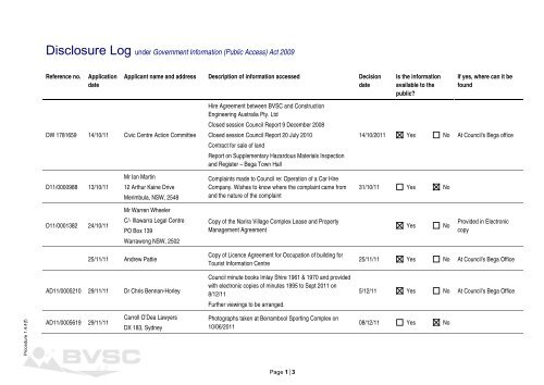 Disclosure Log under Government Information - Bega Valley Shire ...