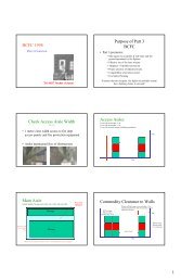 Fire Alarm System Inspection Check List