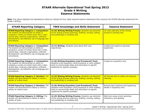 2013 Grade 4 Writing STAAR Alt Essence StatementsFINAL - Texas ...