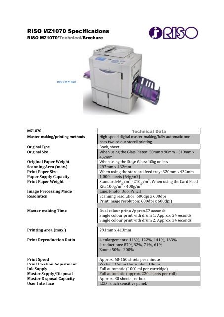 RISO MZ1070 Specifications - Digital Revelation