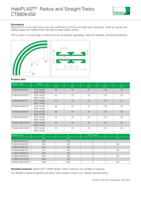 CT880K450 HabiPLAST® Radius and Straight Tracks - Habasit
